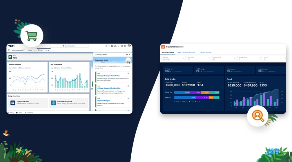 Salesforce integriert generative KI in seine Marketing- und E-Commerce ...
